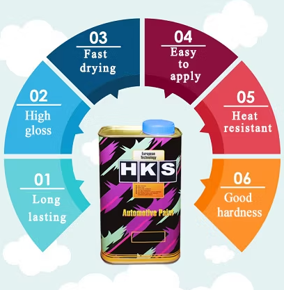 HKS 2K barniz acrílico transparente - Clicolor Automotive Paint Guatemala